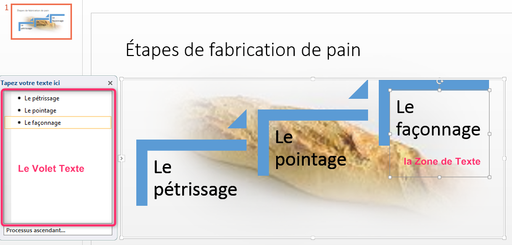 Insérer et formater des SmartArt